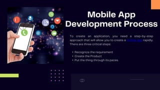 Mobile App Development - Step-By-Step Guide For 2023.pptx