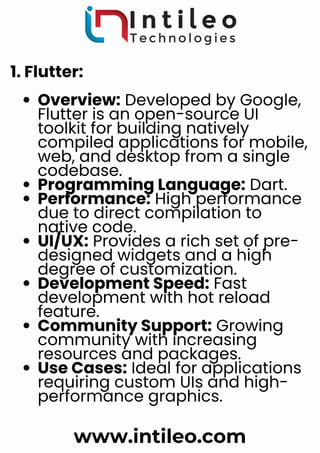 Mobile App Development Frameworks Flutter, React Native, Xamarin.pdf
