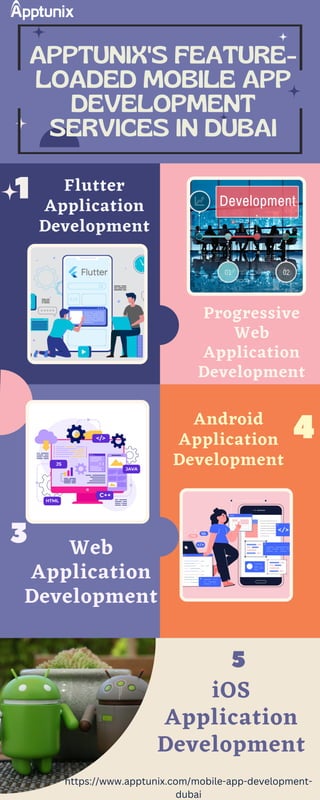 Mobile App Development Services in Dubai | PDF