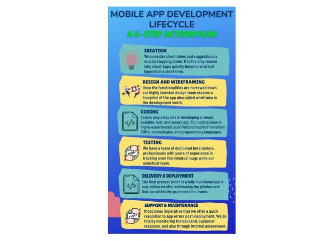 Mobile app development life cycle | PDF