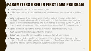 Java Basics | PPT
