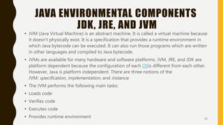 Java Basics | PPT
