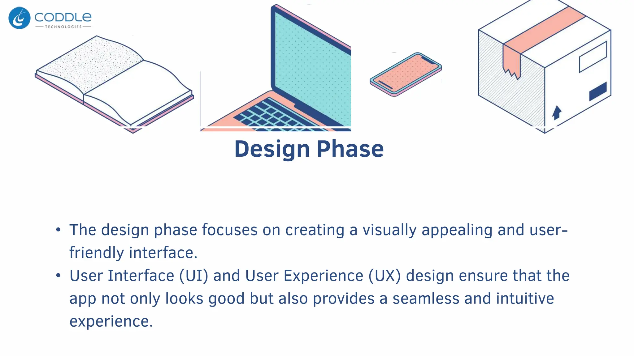 Mobile App Development Lifecycle.pptx