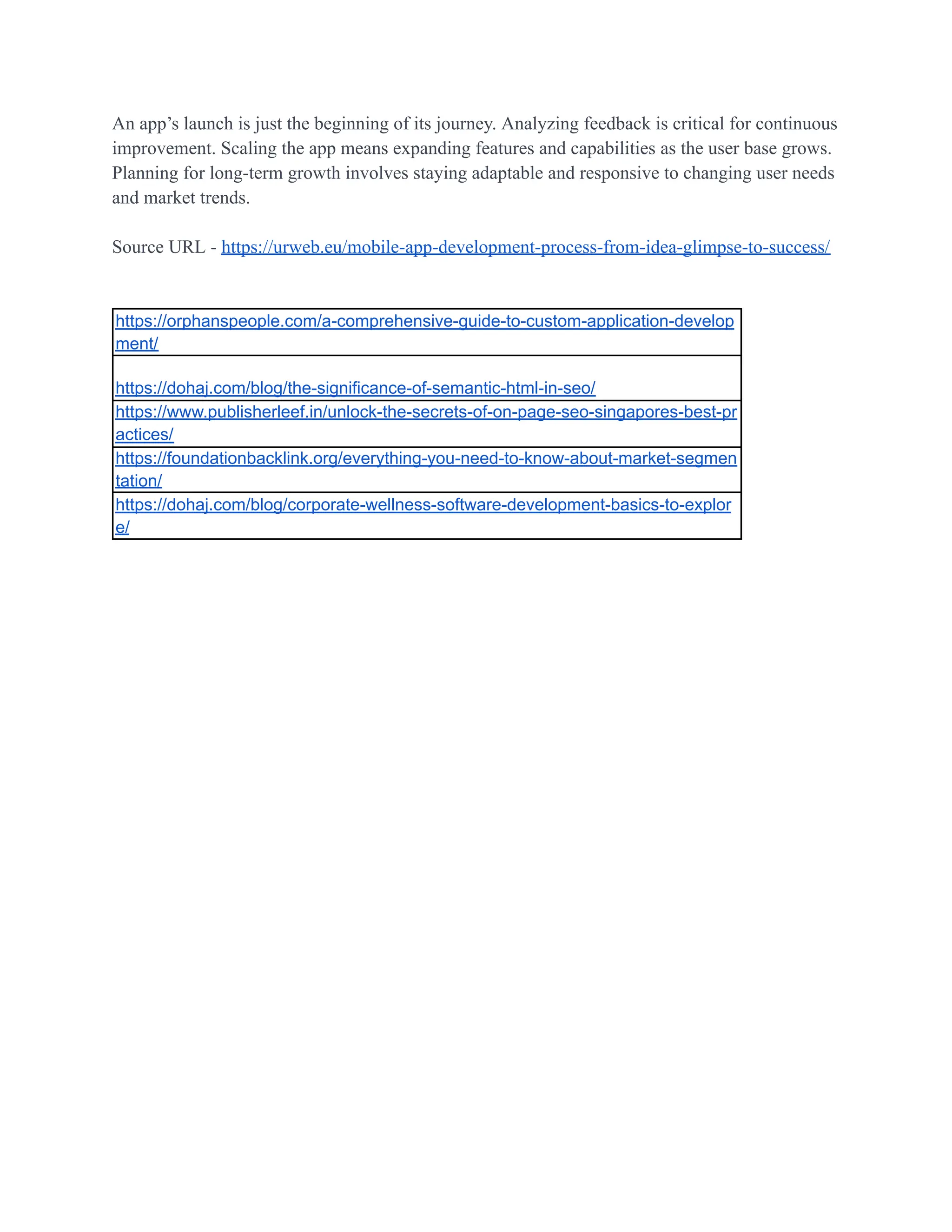 Mobile App Development Process.pdf | Computer Software and Applications | Computing