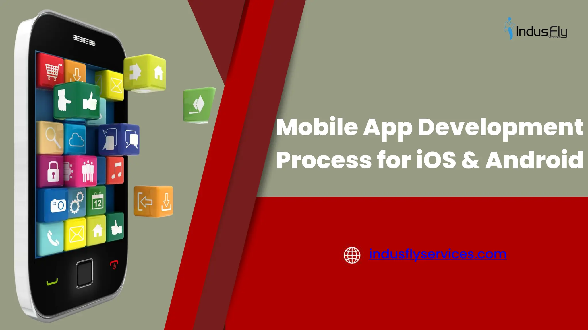 Mobile App Development Process For Ios And Androidpptx