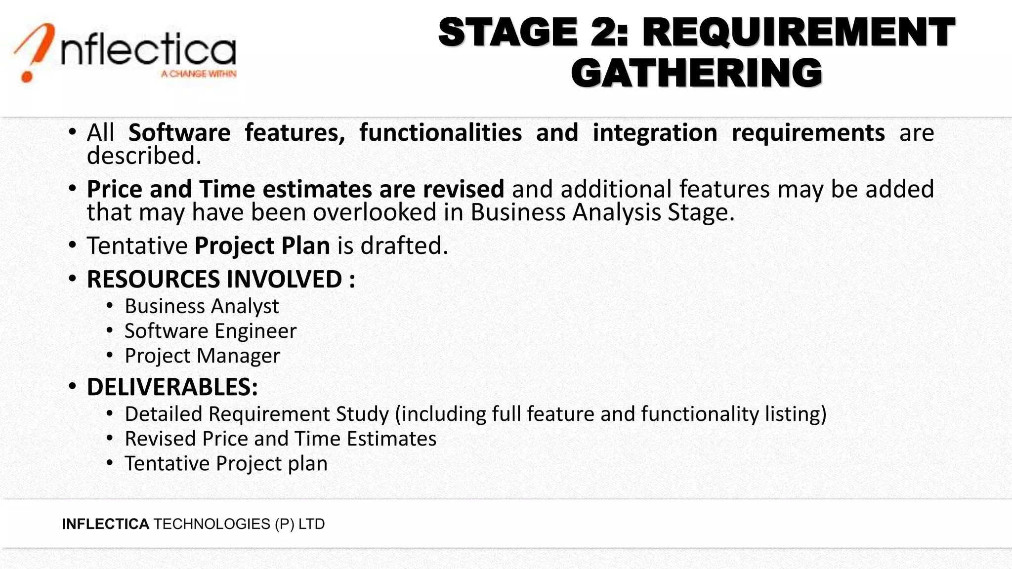 Mobile app development project lifecycle | PPTX | Computer Software and Applications | Computing