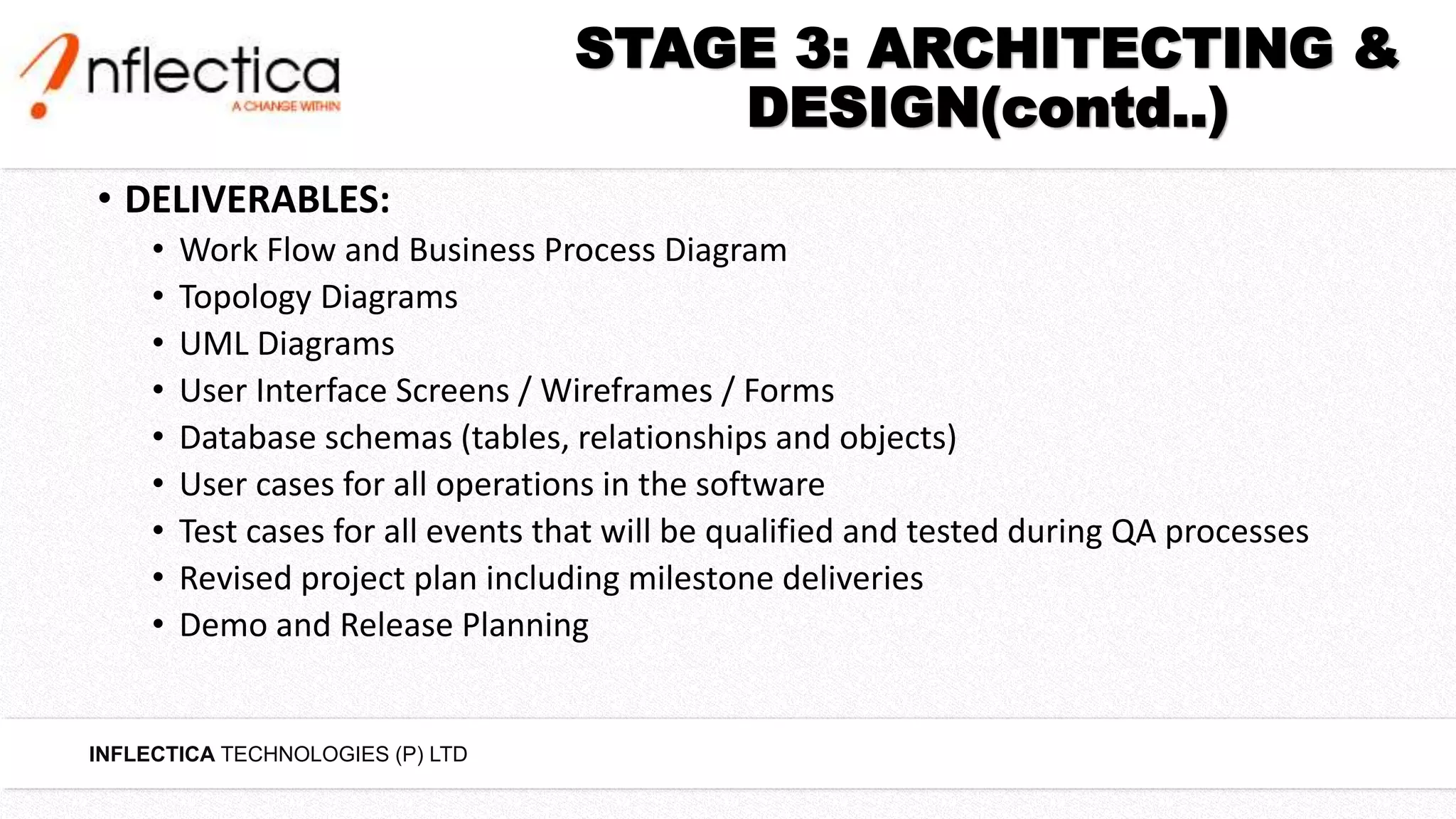 Mobile app development project lifecycle | PPTX | Computer Software and Applications | Computing