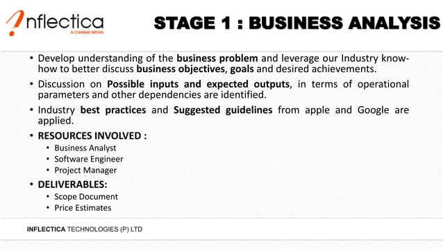 Mobile app development project lifecycle | PPTX | Computer Software and Applications | Computing