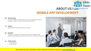 Mobile App Development Proposal PowerPoint Presentation Slides | PDF
