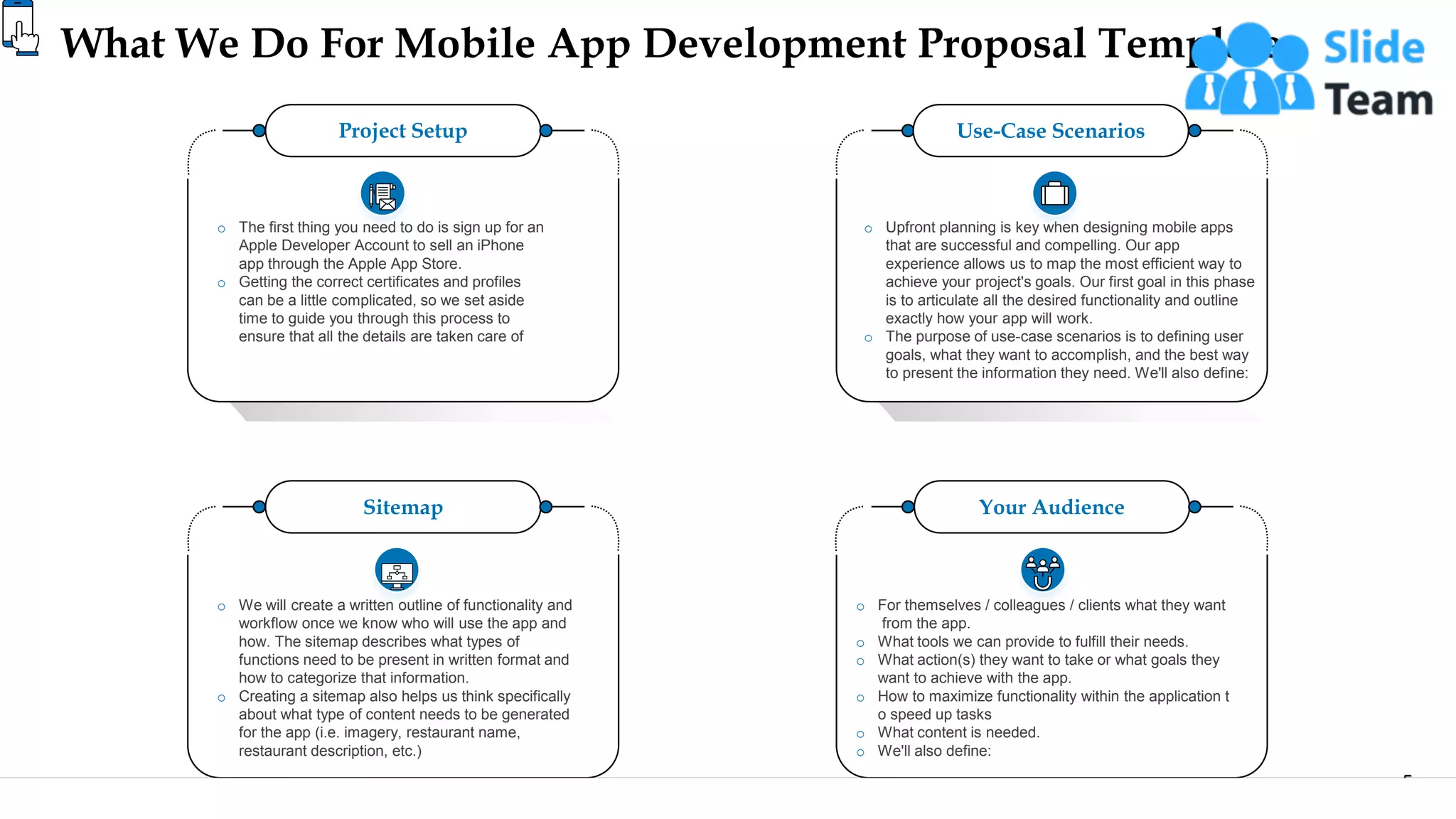 Mobile App Development Proposal Template PowerPoint Presentation Slides ...