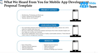 Mobile App Development Proposal Template PowerPoint Presentation Slides ...