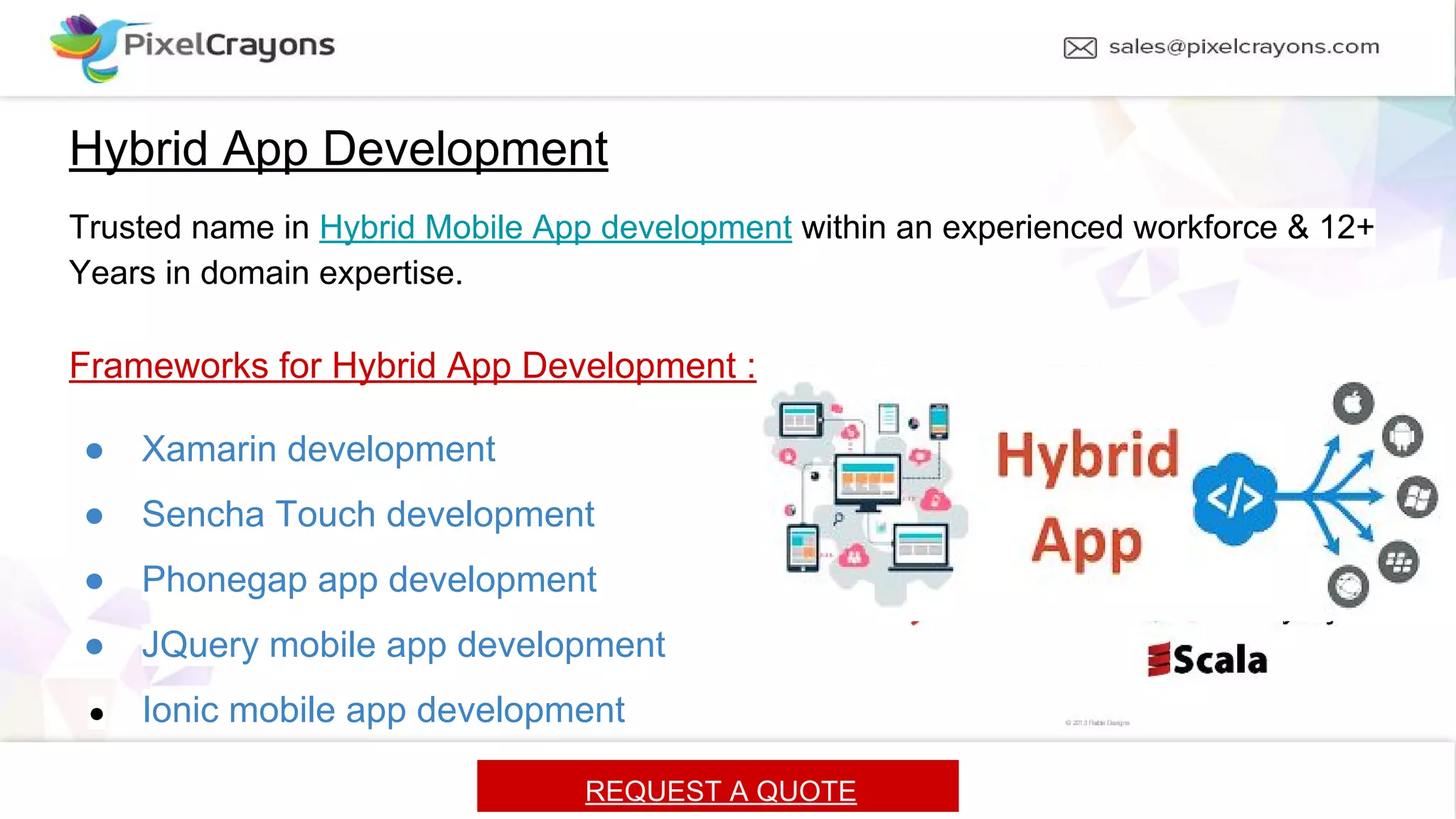 Mobile App Development Services @PixelCrayons | PPT