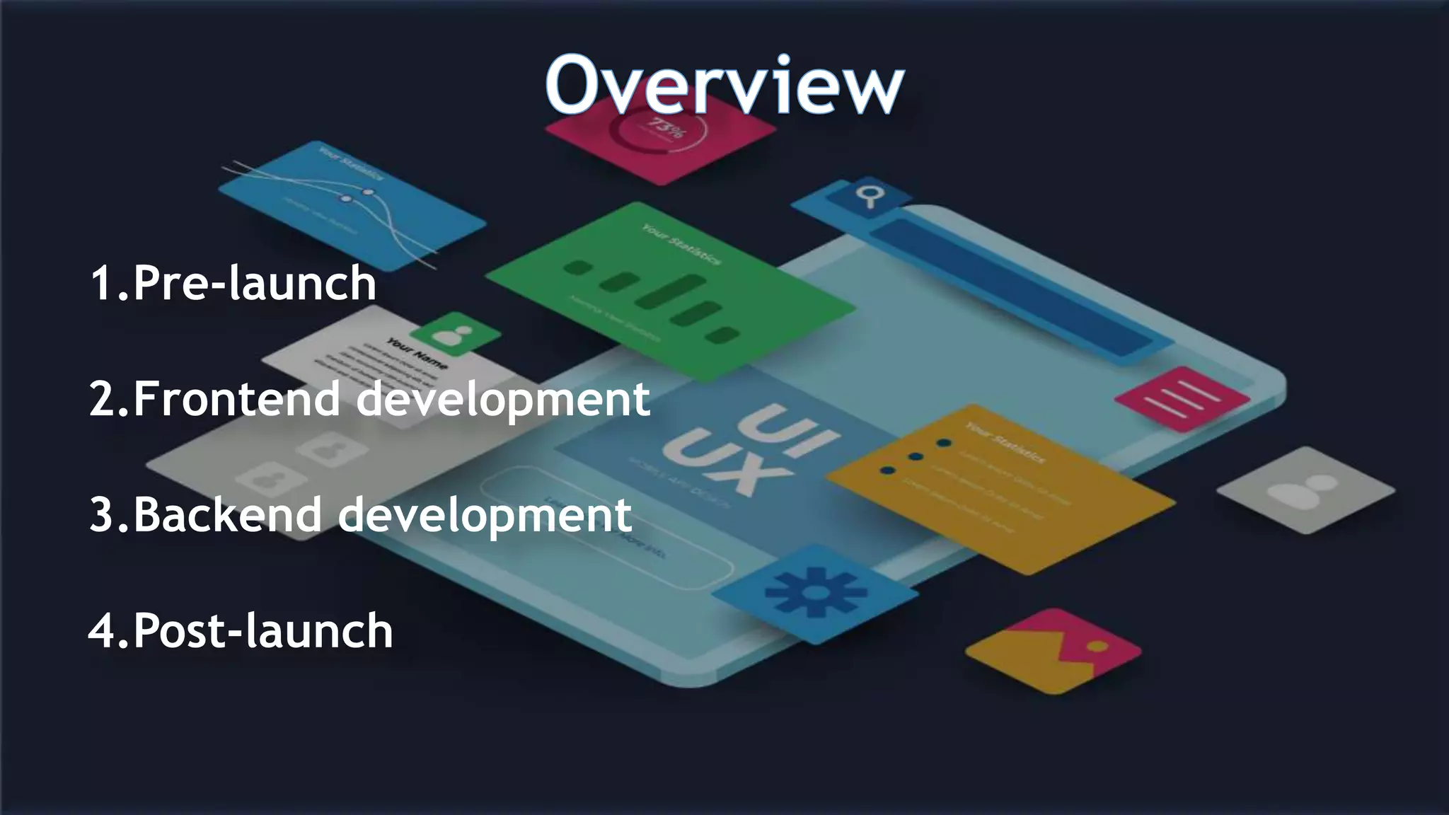 Mobile App Development Stages | PPTX | Web Development | Internet
