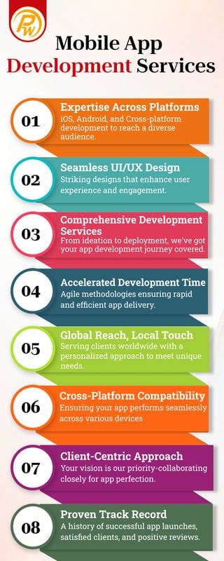 Mobile Applications Development Services | PDF