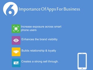 Importance of Mobile Applications | PDF