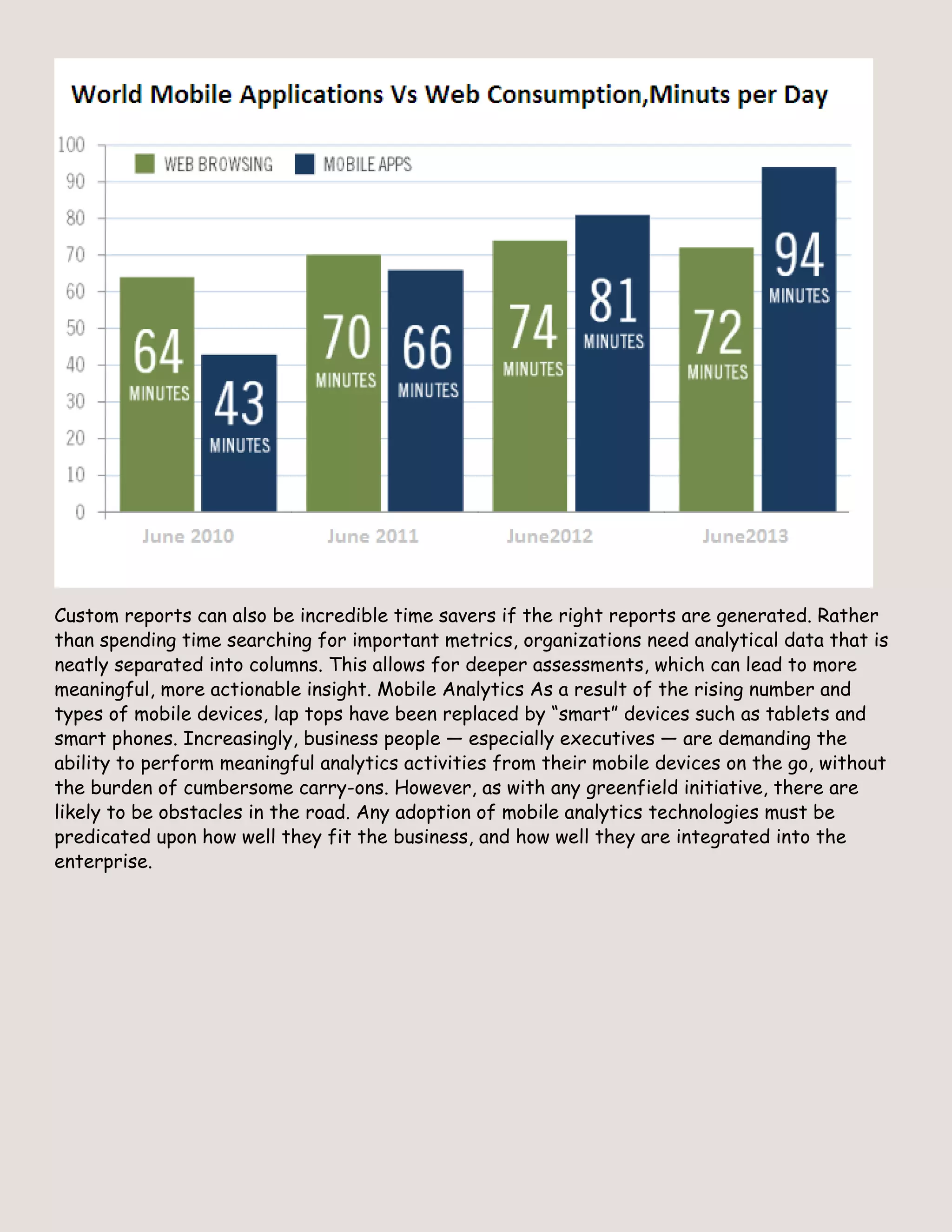 Mobile Application Analytics Pdf Internet Computing