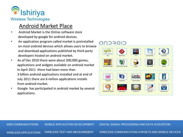 Ishiriya Wireless Technologies-Mobile Application Development | PPT