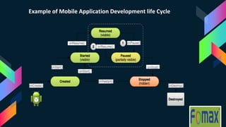 Mobile application development | PPT