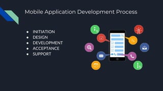 Mobile application development React Native - Tidepool Labs | PDF
