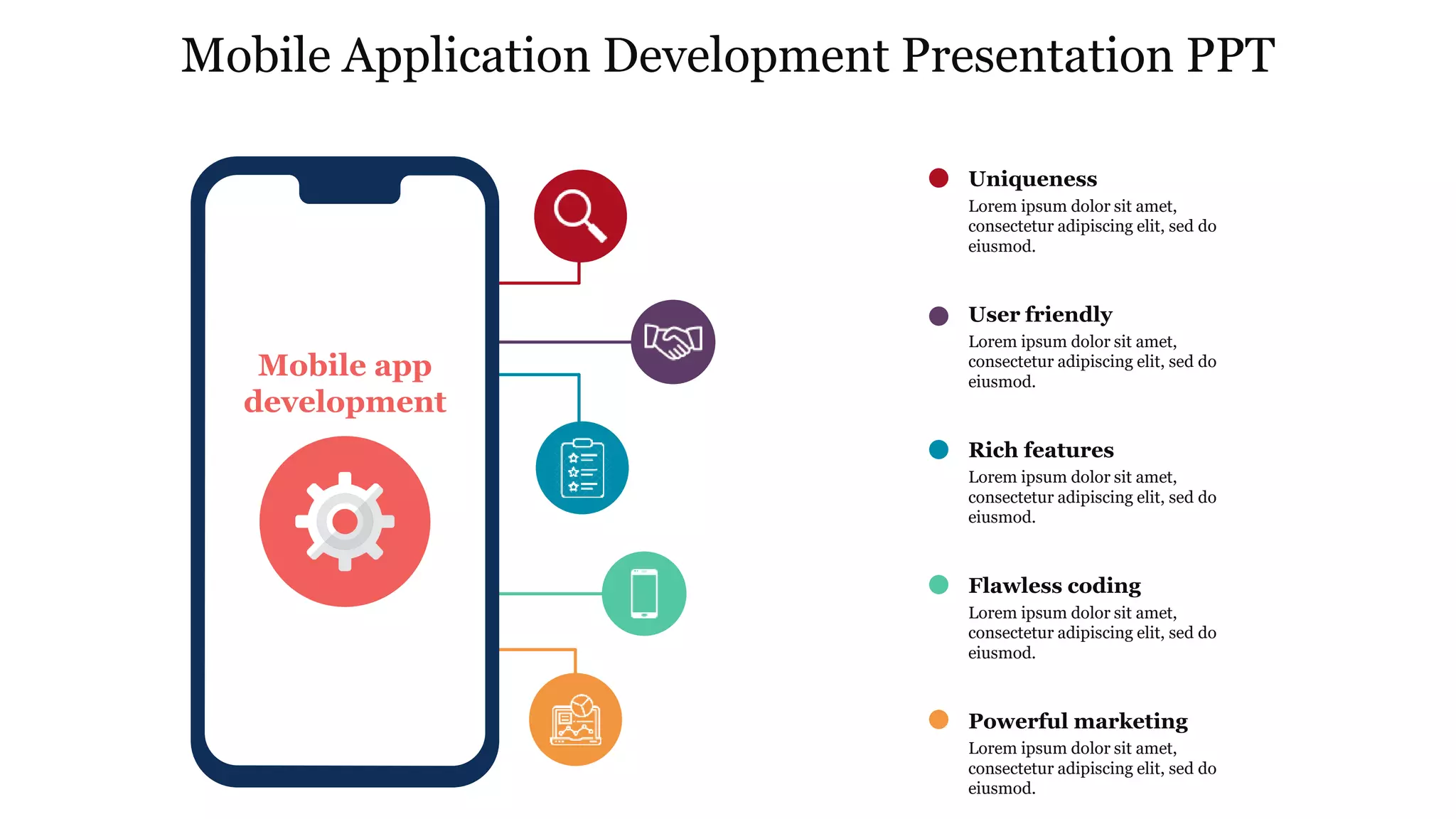 Mobile Application Development Pptx Technology And Computing