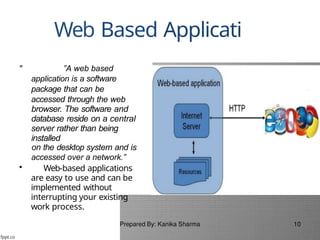 Mobile Application Development concepts.pptx | Computer Software and Applications | Computing