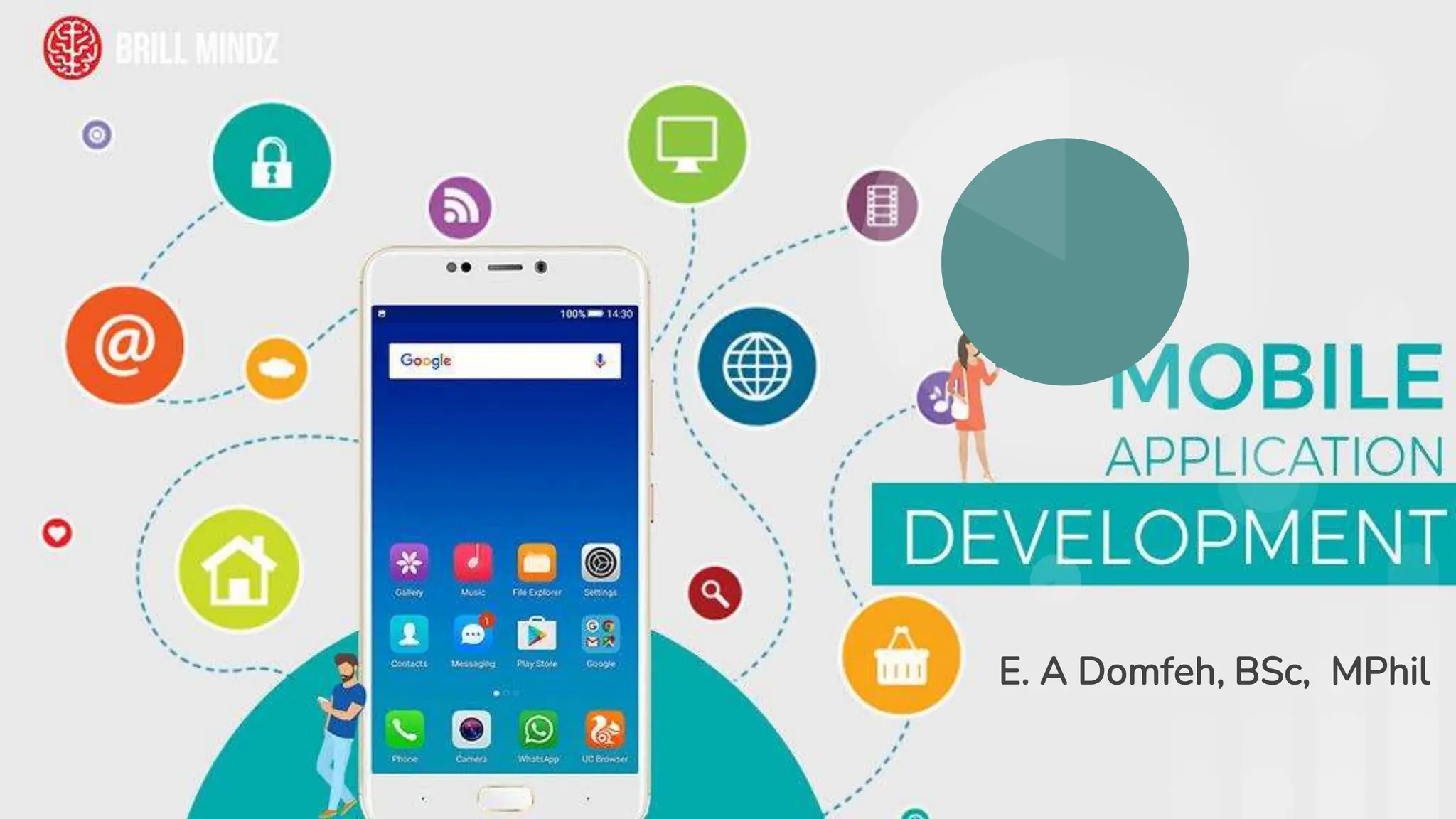 Mobile Application Development and Types(1) | PPT