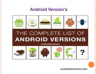 Mobile application development ppt | PPTX