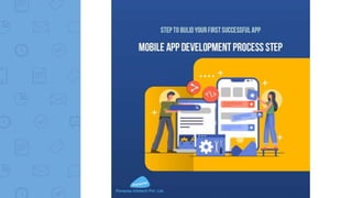 Mobile application development process | PPT