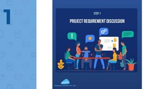 Mobile application development process | PPTX | Computer Software and Applications | Computing