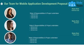 Mobile Application Development Proposal PowerPoint Presentation Slides | PDF