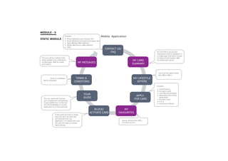 Mobile application flow chart | PPT