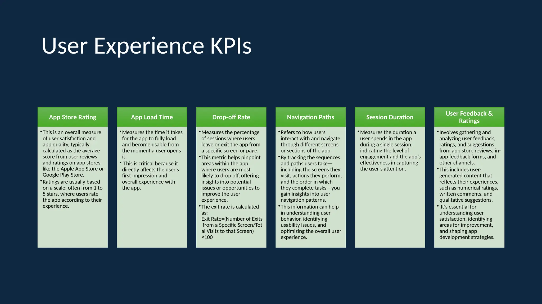 Key Mobile Application Kpi Categories Pptx