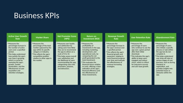 Key Mobile Application Kpi Categories Pptx