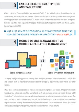 Mobile application management (mam) in enterprise management | PDF