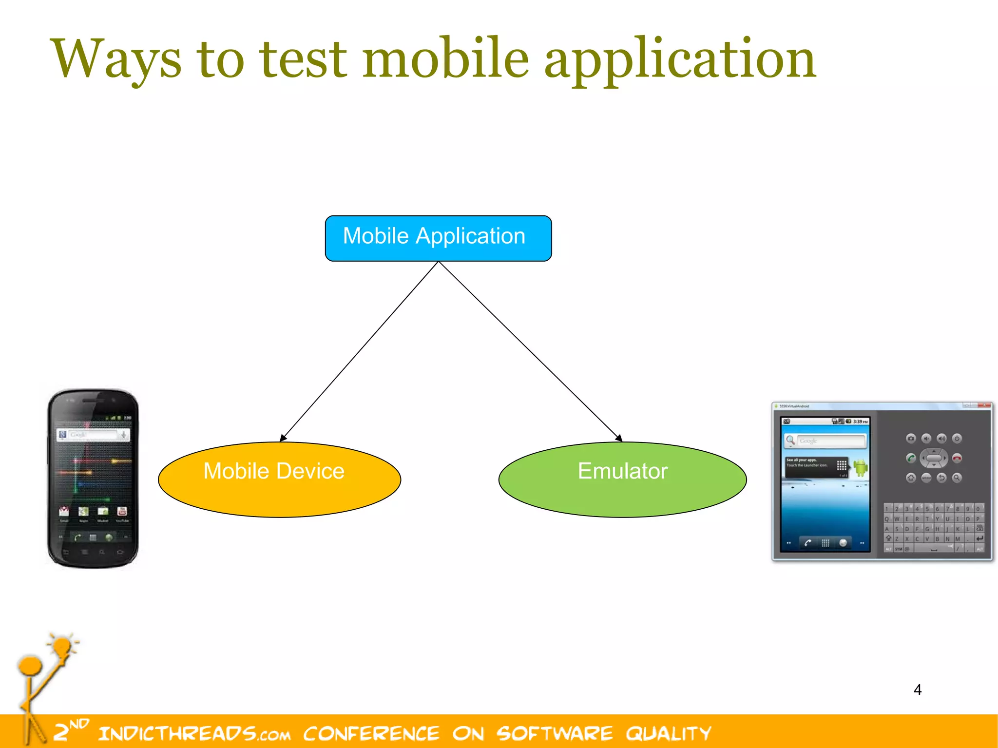Mobile Applications And Automation Testing Ppt