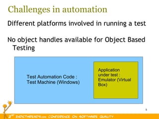 Mobile applications and automation testing | PPT