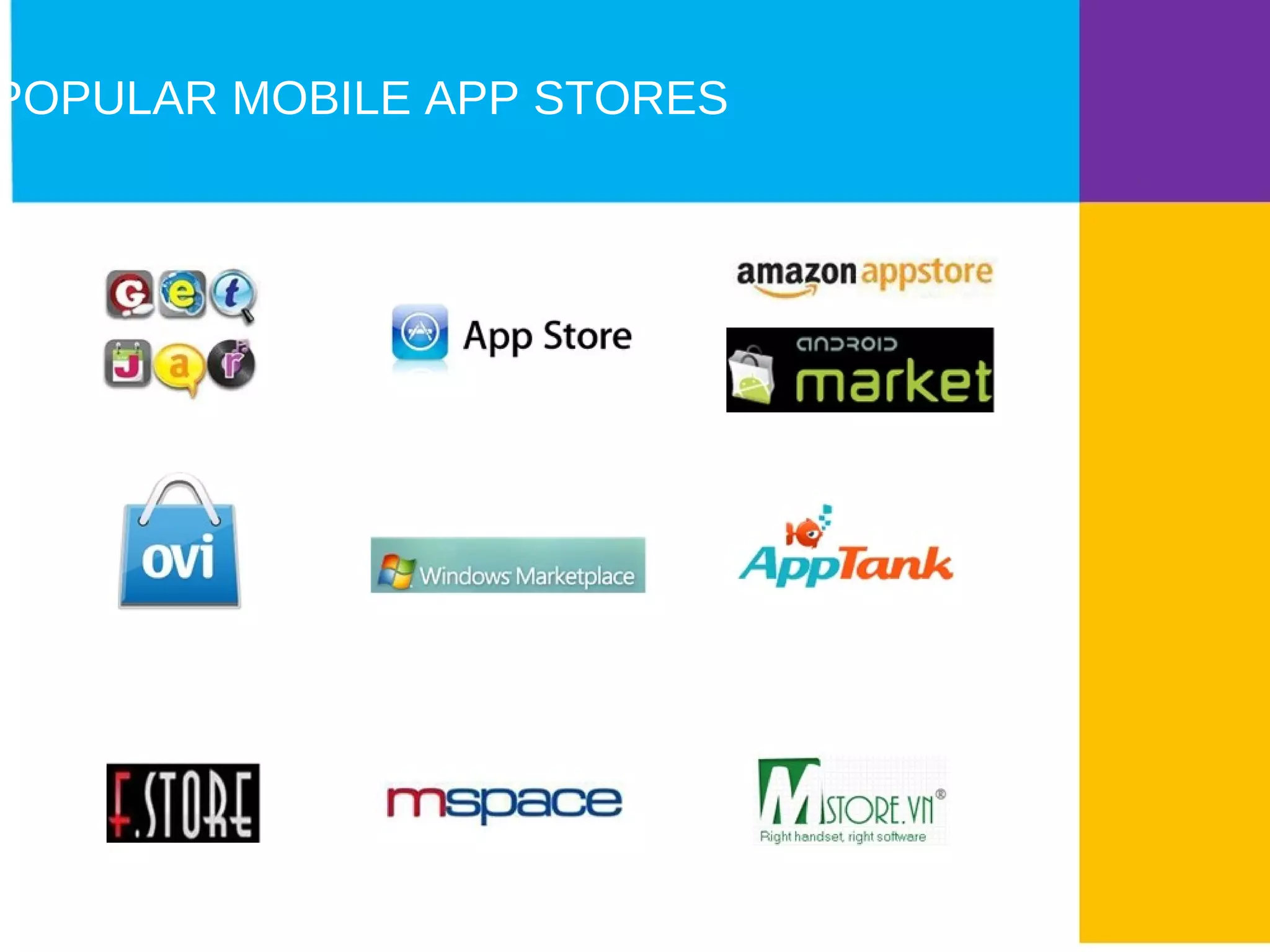 Mobile applications ppt | PPT