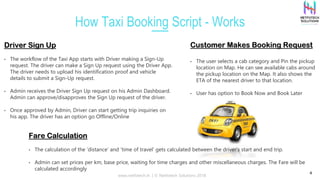 Taxi Mobile Application | PDF | Operating Systems | Computer Software ...