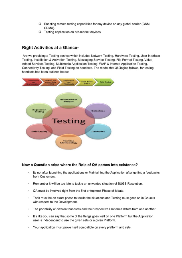 Mobile Application Testing Pdf