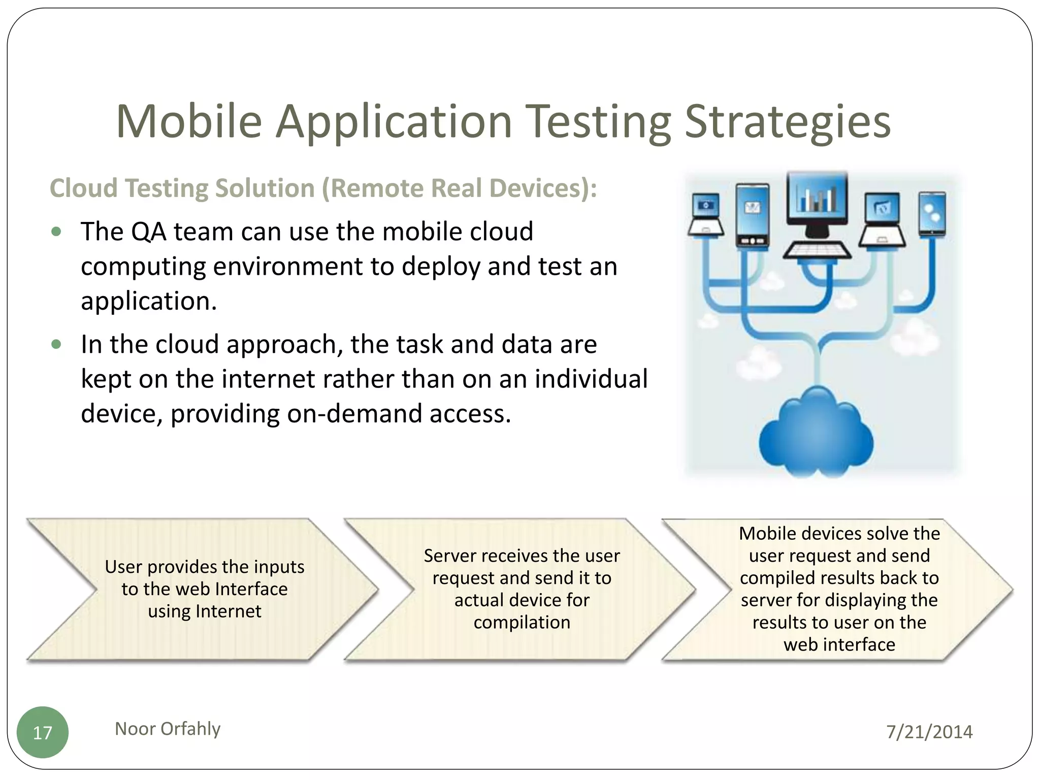 Mobile Application Testing Pptx Operating Systems Computer