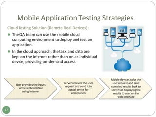 mobileapplicationtesting.pptx