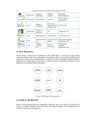Mobile application testing matrix | PDF