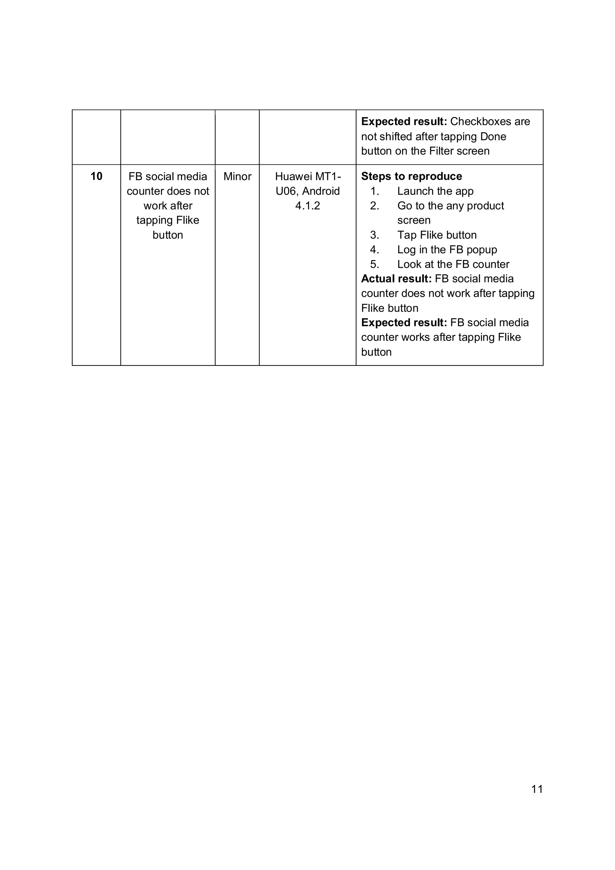 Mobile application testing report | PDF