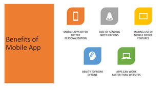 Mobile Application vs Web Application | PPT