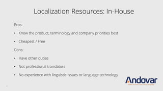Mobile App Localization Best Practices | PPT