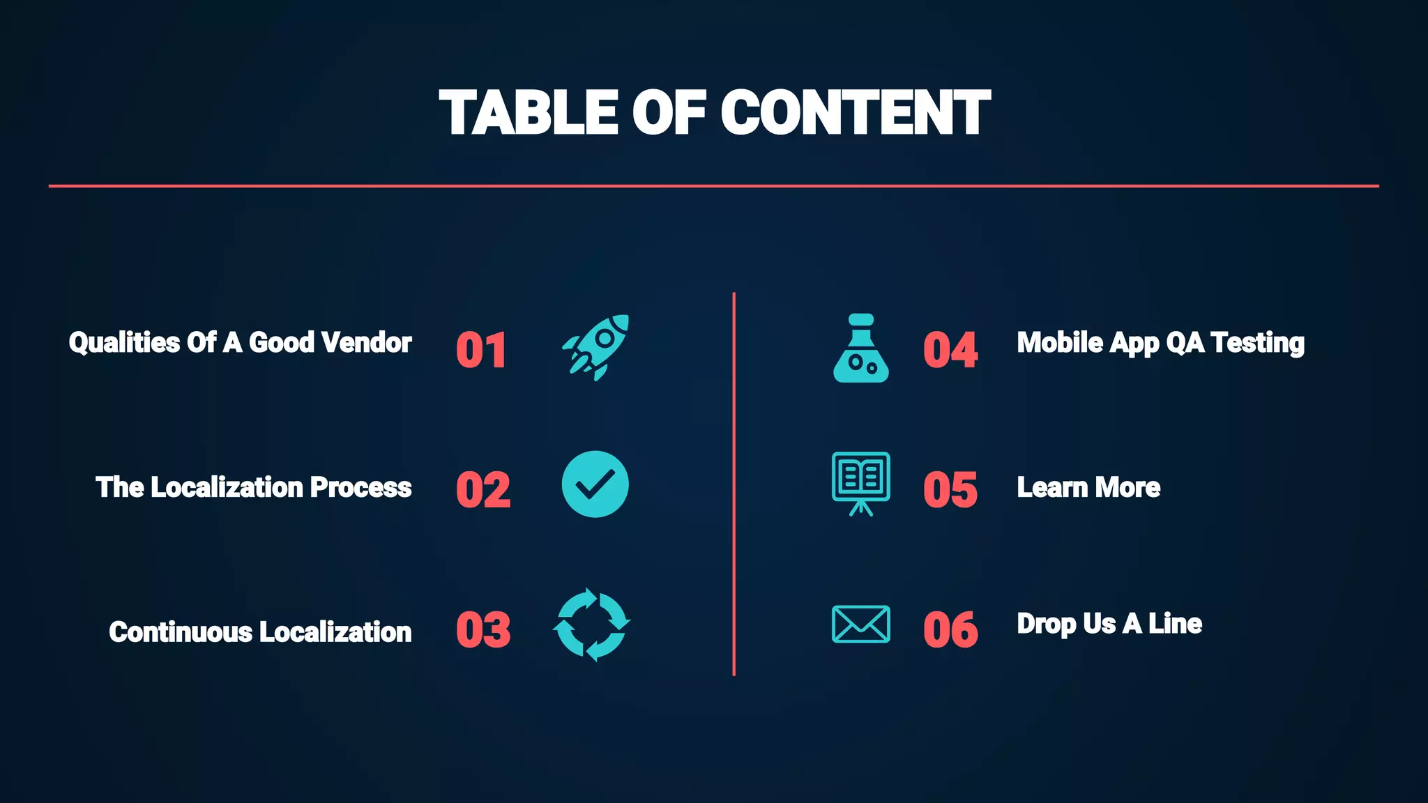 Mobile App Localization: A Quick Guide | PDF