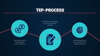 Mobile App Localization: A Quick Guide | PDF