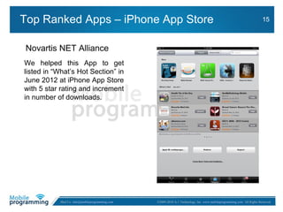 Mobile app marketing | PPT | Free download