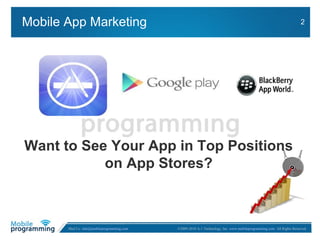 Mobile app marketing | PPT