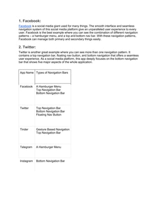 Mobile App Navigation Patterns and Examples.pdf